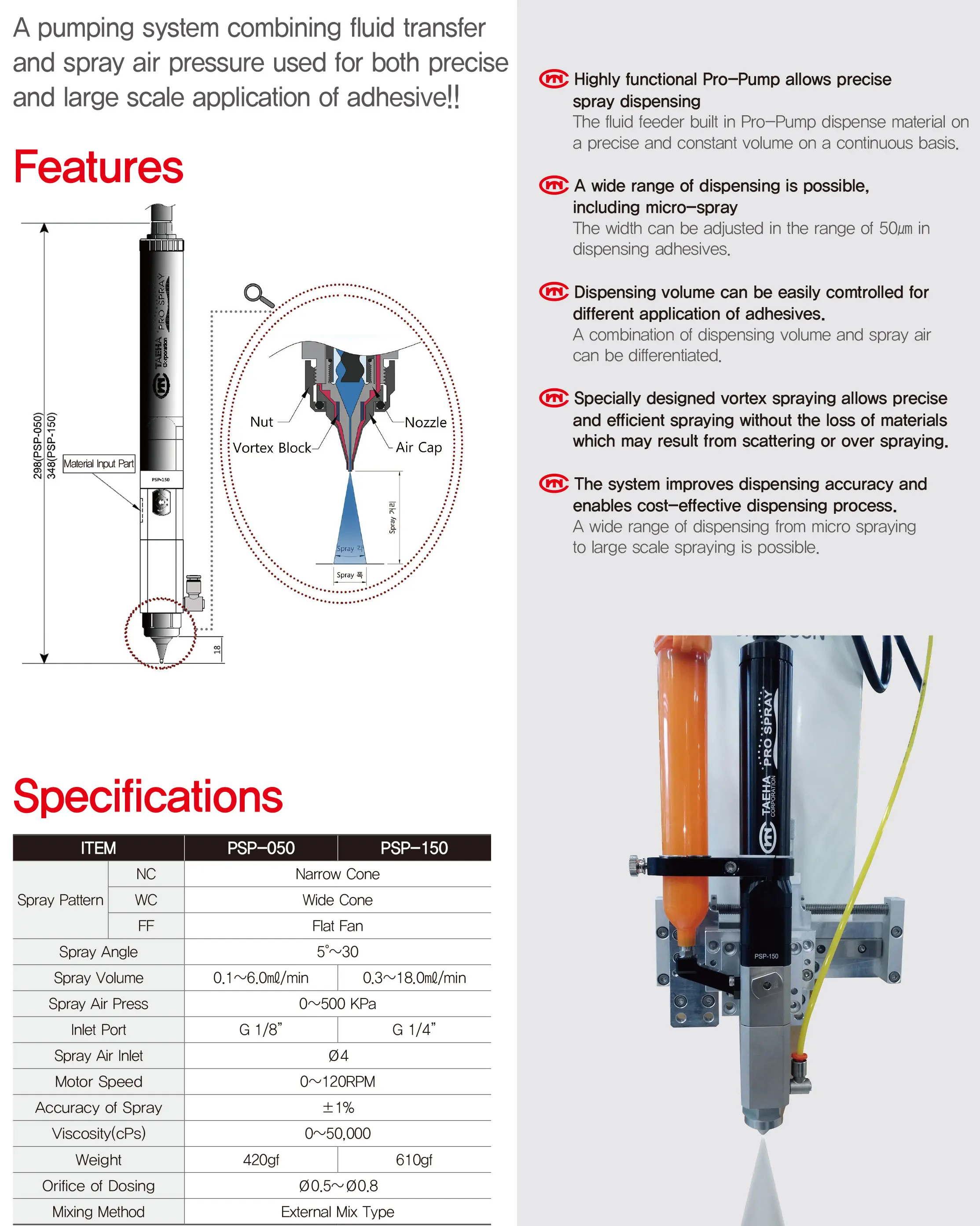 [TAEHA] Precision Liquid Dispensing Technology Glue Dispenser PRO-SPRAY ...