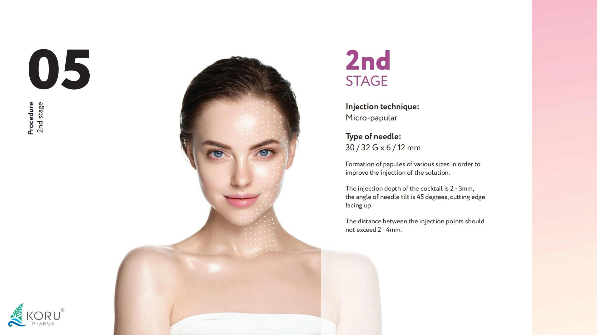 Koru Pharma Mesoheal Pink Glow - Advanced Whitening Cocktail
