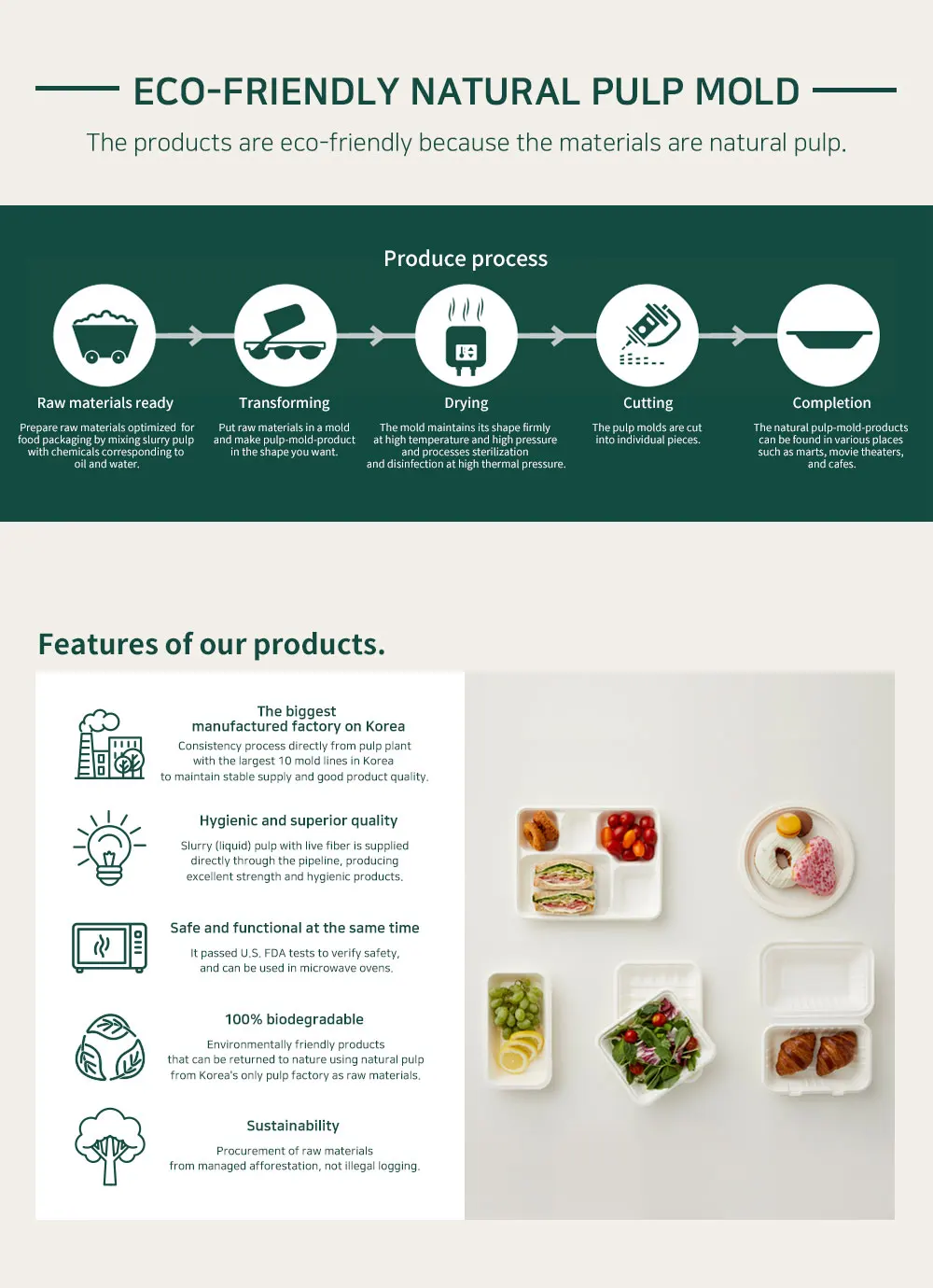 Disposable Takeaway Biodegradable Natural Pulp Molded Paper Pulp Food ...