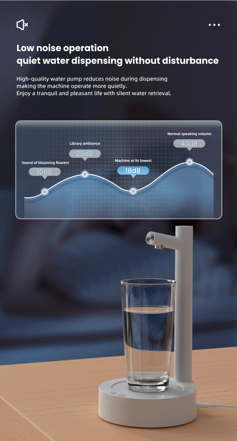 Home Outdoor Customize Non-powered Type-c Version Portable Wireless ...