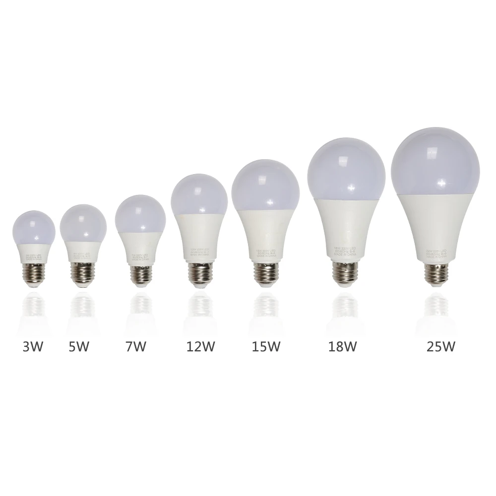 Wholesale Large Lighting Range T Shape Led Bulb Lamp Aluminum Body 20w ...