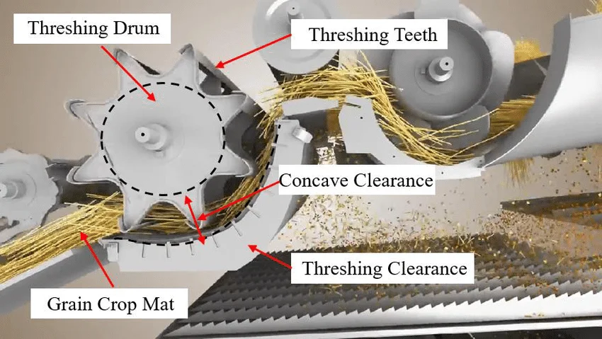 Agricultural Concave For Combine Harvester - Buy Agricultural Concave ...