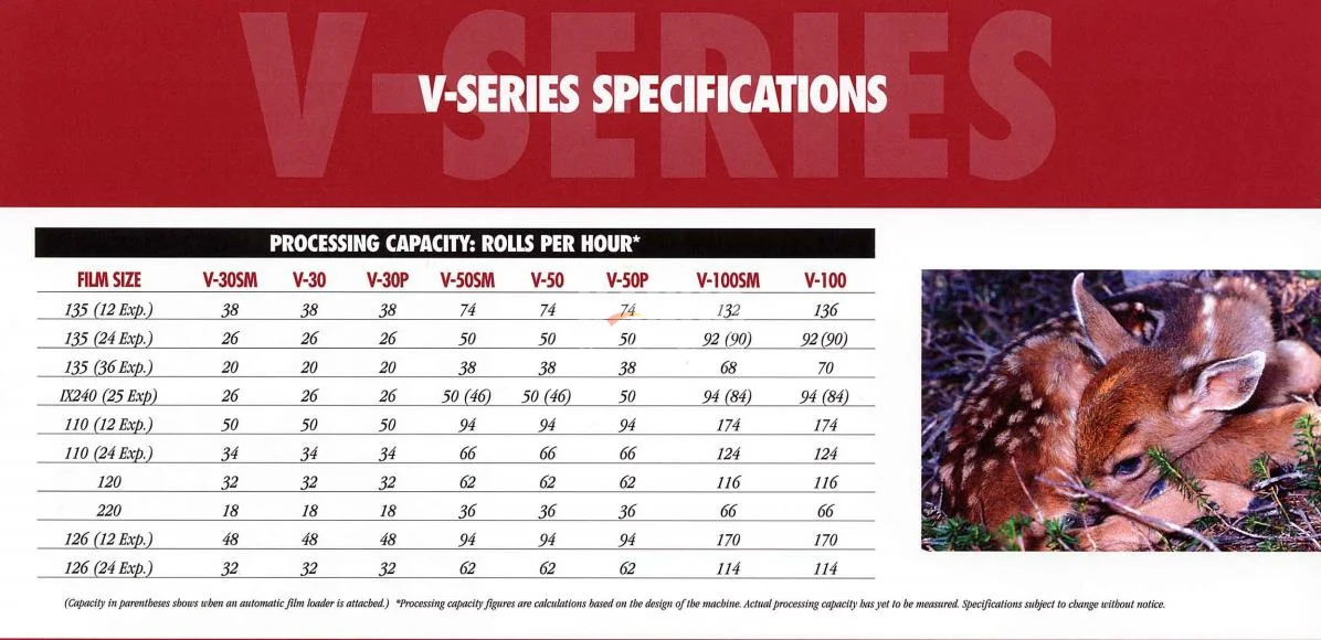 Noritsu QSF V30 Film Processor Minilab V30 - Automatic