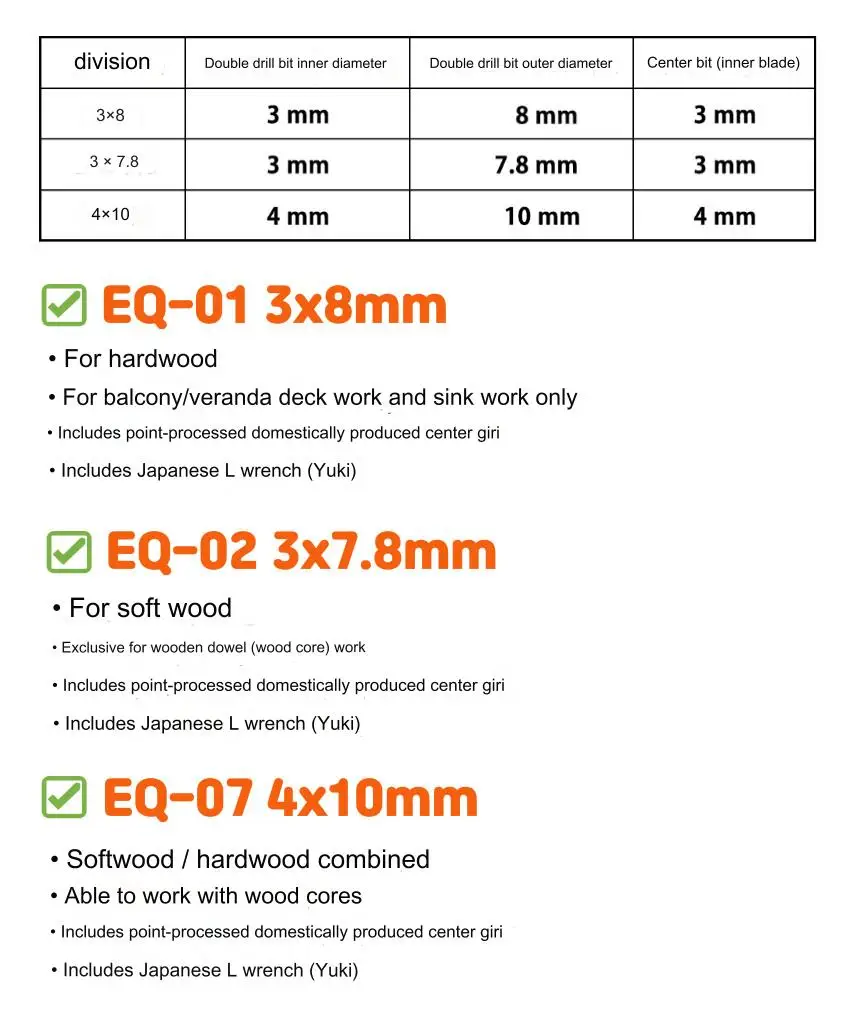 E-ZEN EQ-01, 02, 07 Countersink Drill Bits - Precision & Durability