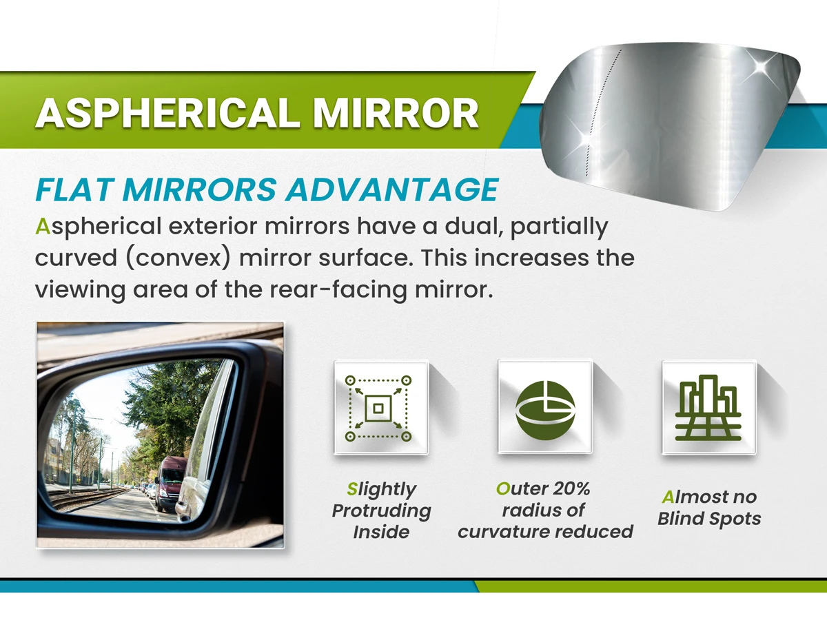Side View Mirror TH1776 for ISUZU| Alibaba.com