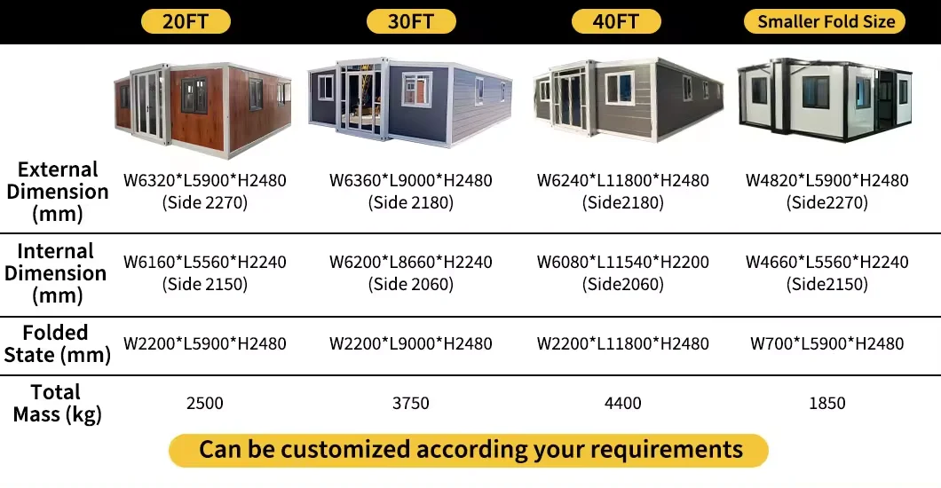 Expandable Office Containers - Durable & Versatile Solutions