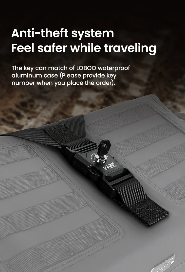 LOBOO Wanderer Series Side Bag - Ultimate Motorcycle Bag