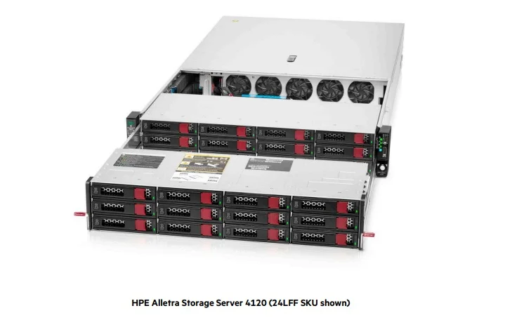 HPE Alletra Storage Server 4120 - 48SFF CTO System