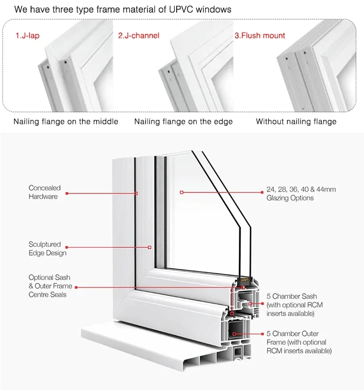 UPVC Sliding and Casement Windows & Doors - Durable & Efficient