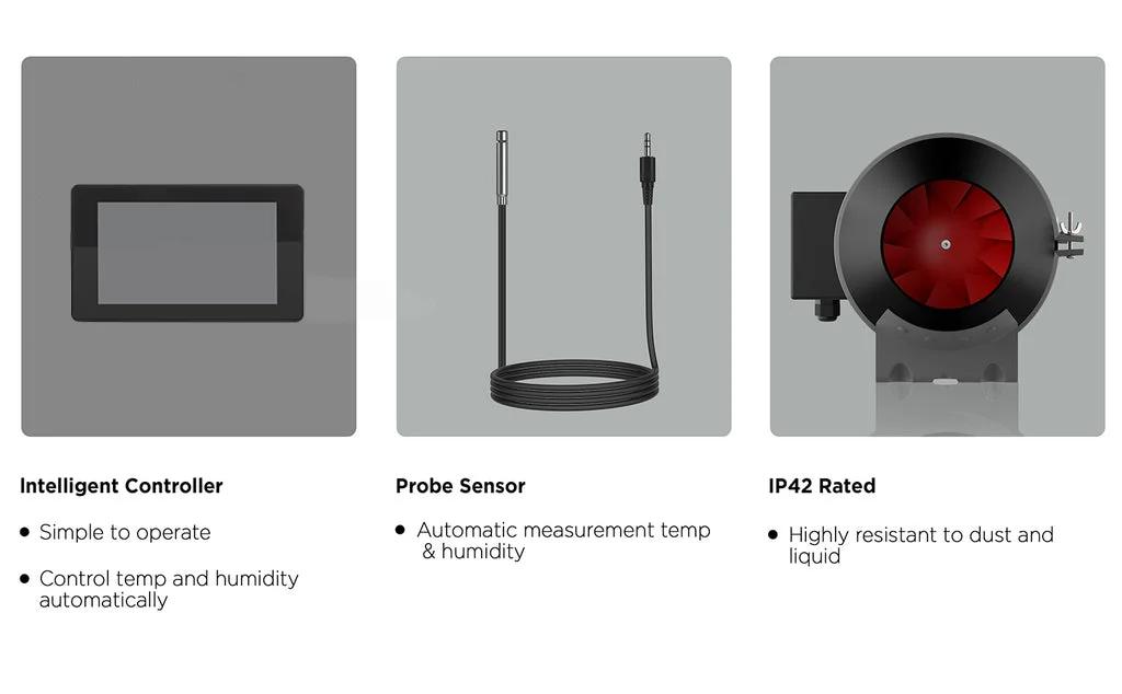 Sunplus Smart Filter Ducting Ventilation Kit Speed Control Grow Tent ...