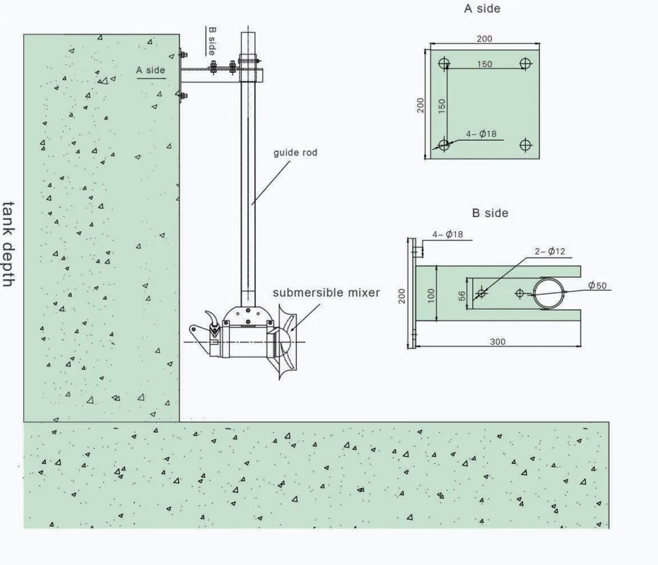 Stainless Steel Biogas Plant Submersible Mixer For Wastewater Treatment ...