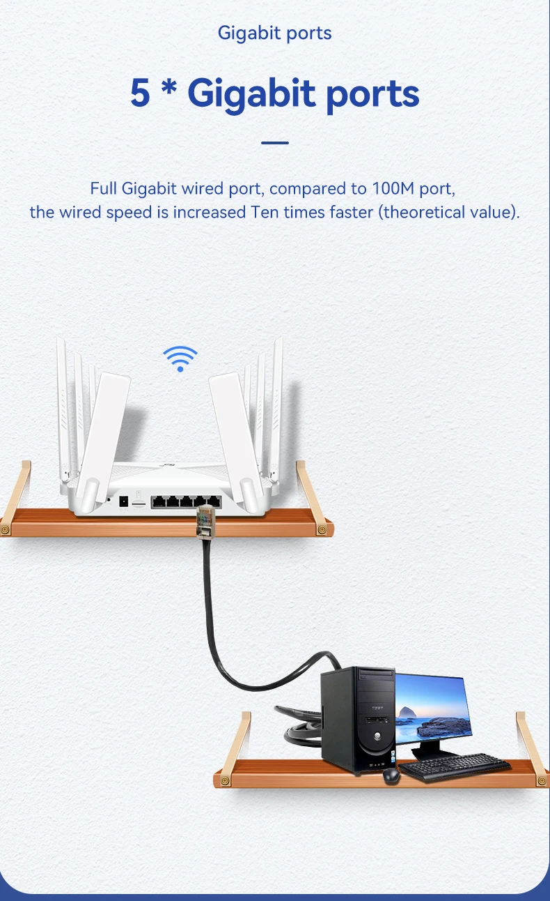 5G CPE AX3000 Wifi6 Router Wireless 3000Mbps Dual Sim Card 5G Router ...