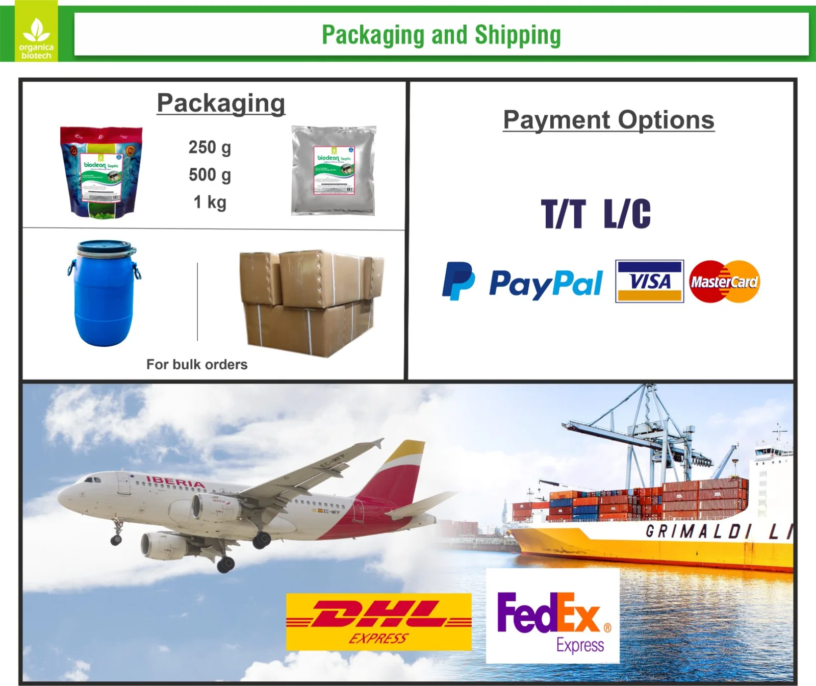 Big fish aquaculture - BIOCLEAN AQUA FISH| Alibaba.com