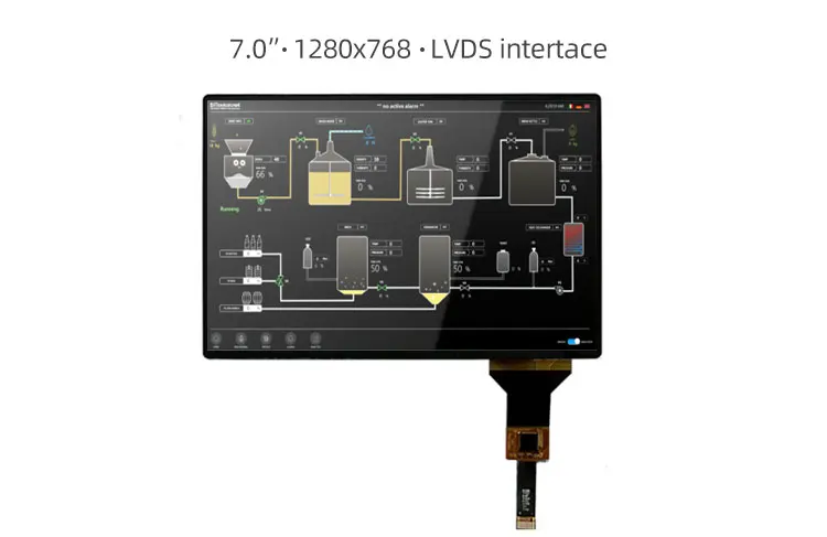 7 Inch Wide Temperature TFT LCD Display -30°C to 85°C 1280x768 HX8298-Ax3+HX8695Ex1 High ...