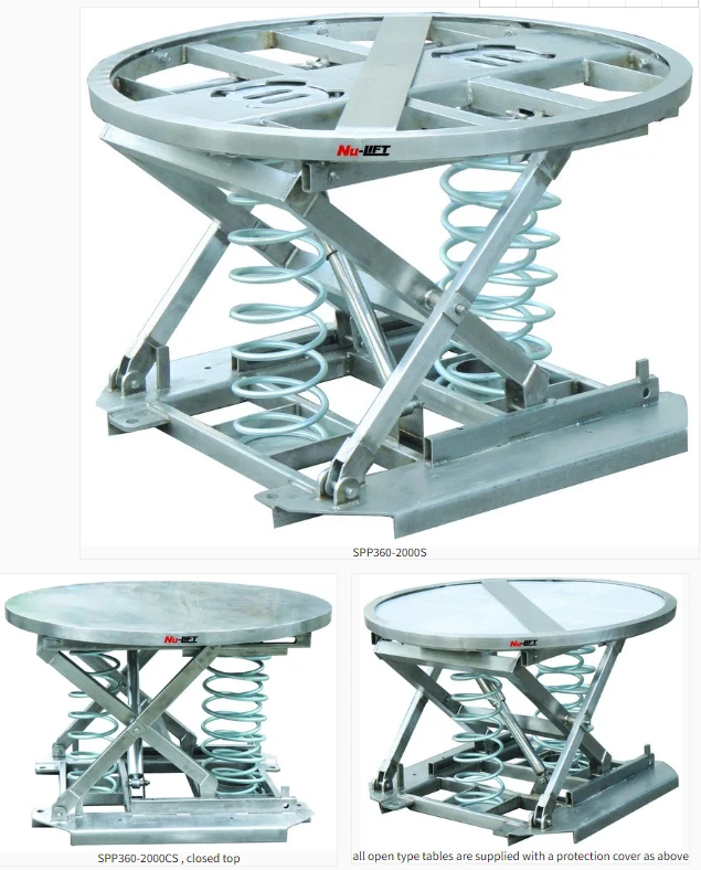 Stainless Steel Spring Activated Pallet Leveller - NU-LIFT