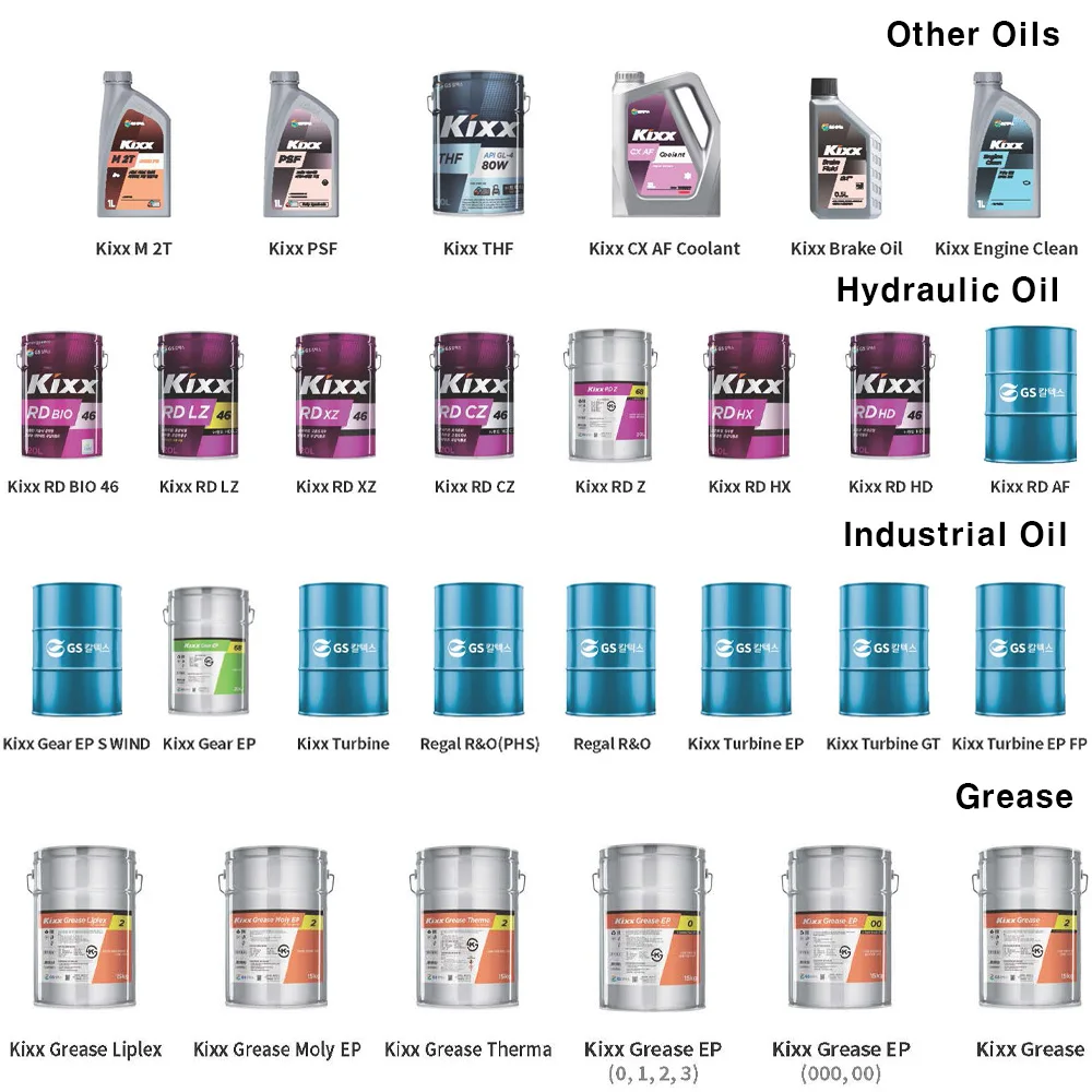 Gs Caltex (kixx) Oil & Lubricants (genuine / Original) - Buy Genuine ...