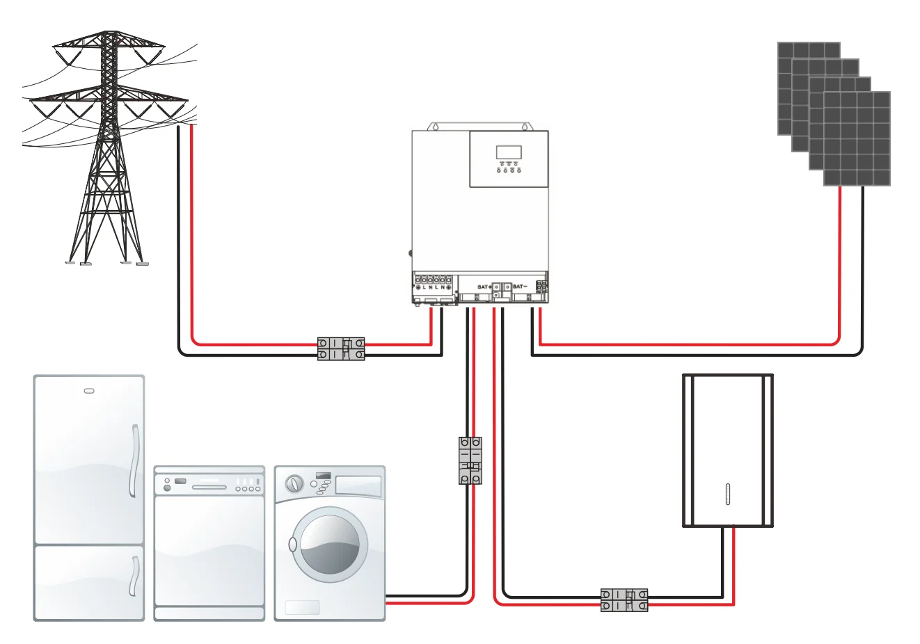 Hysone Solar Power System Home Solar System 10kw 15kw 20kw 25kw 30kw ...