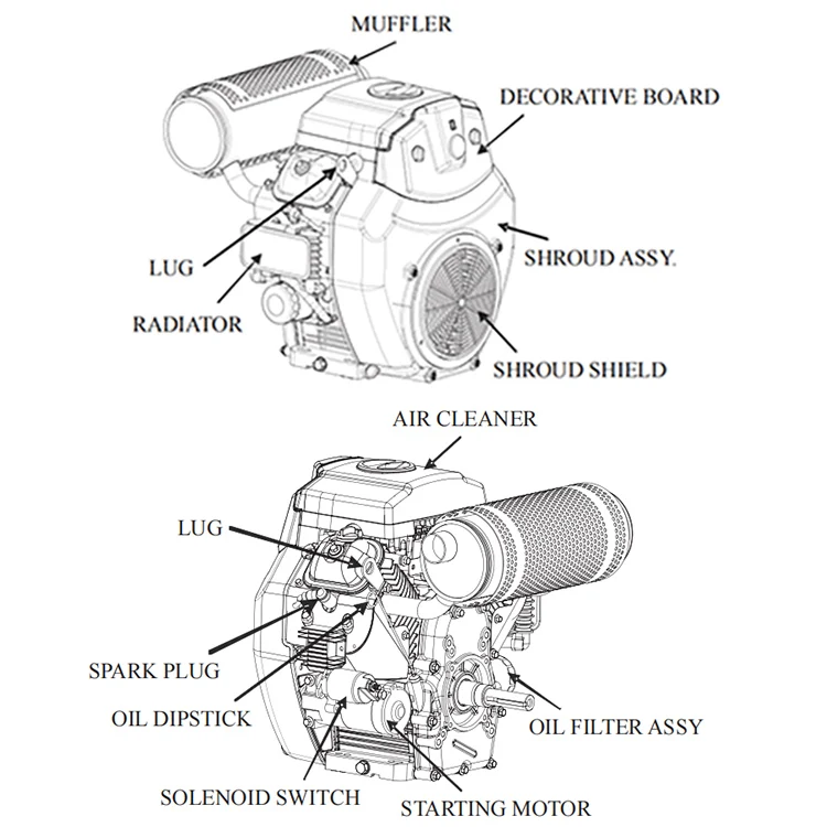 Rato R740D 25HP Water-Cooled Gasoline Engine - OEM | Wholesale