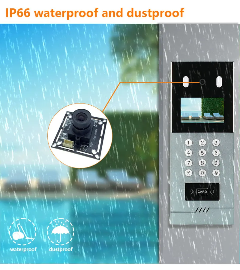 High Quality Hd Small Analog Full Color Camera Module - Buy Small ...