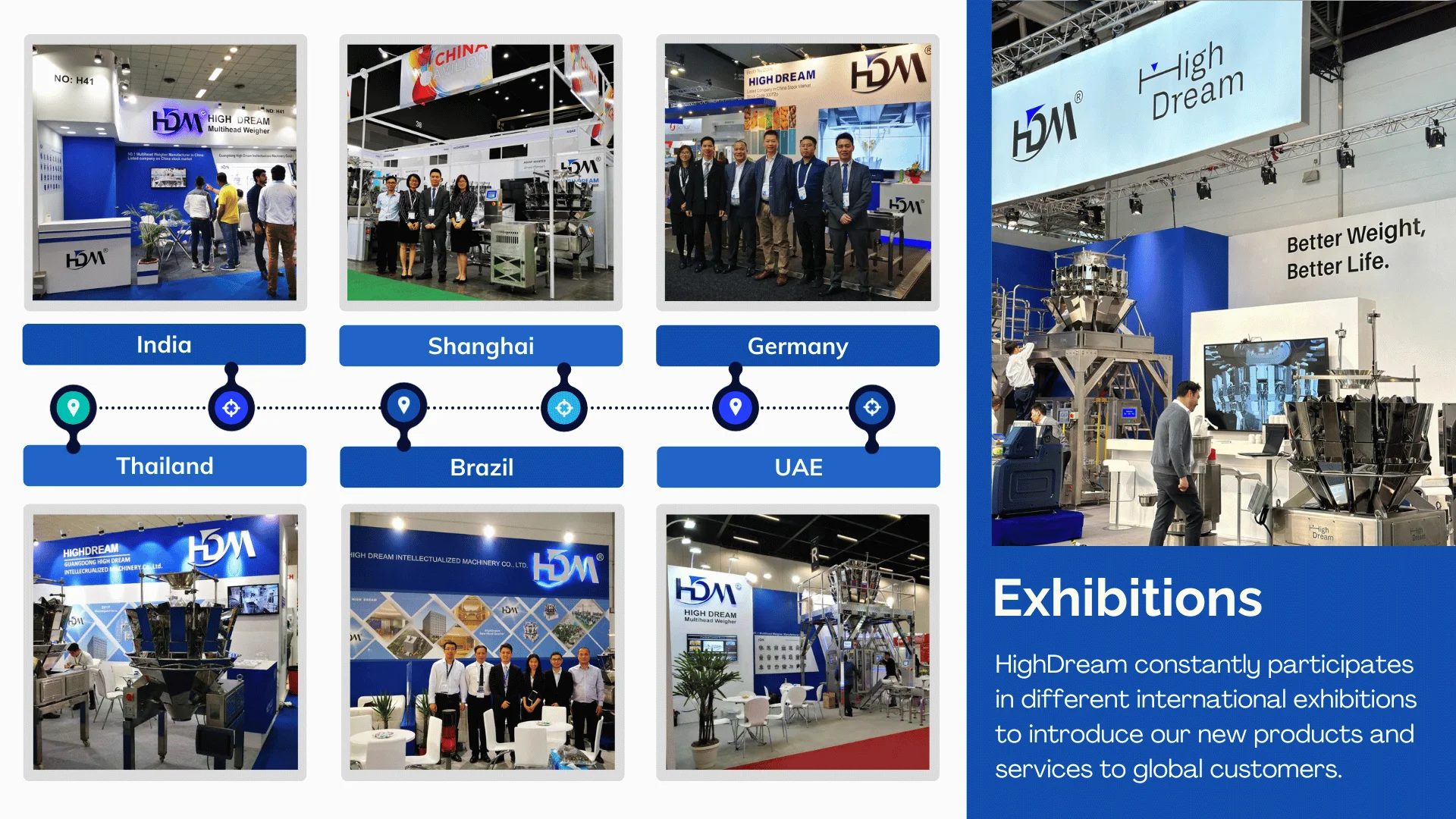 2.5L Dimple Design Hopper 14 Head Multihead Weigher Zipper Bag Packing ...