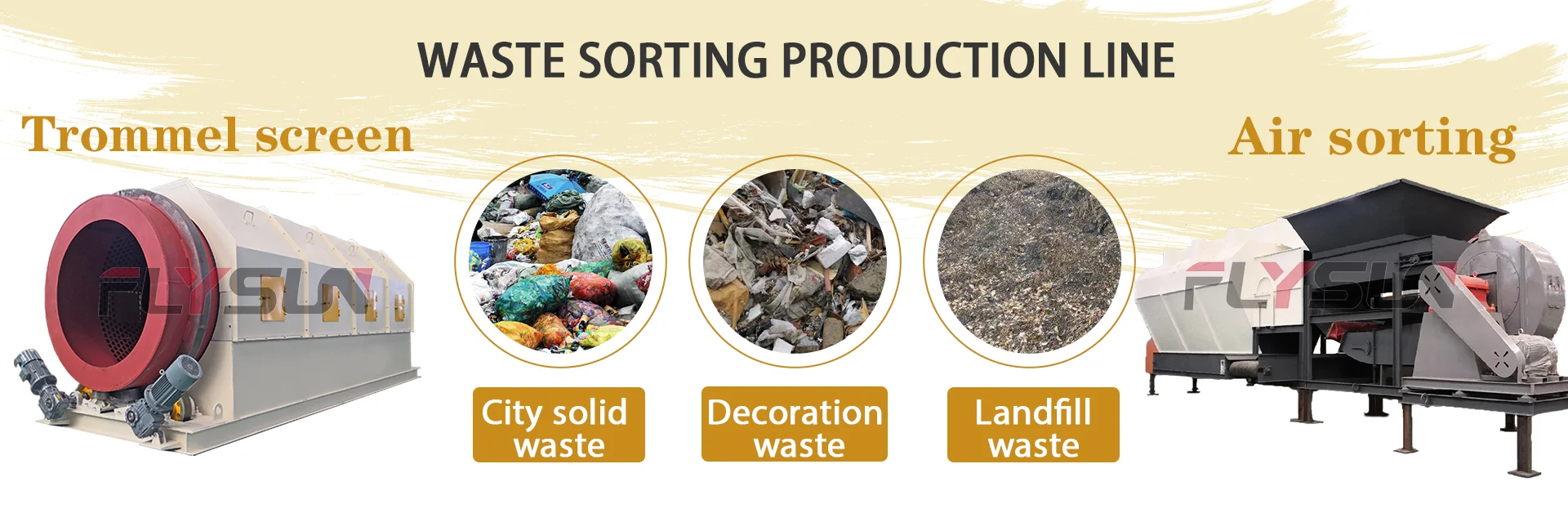 Indonesia Waste Material Sorting System Municipal Solid Waste Recycling ...