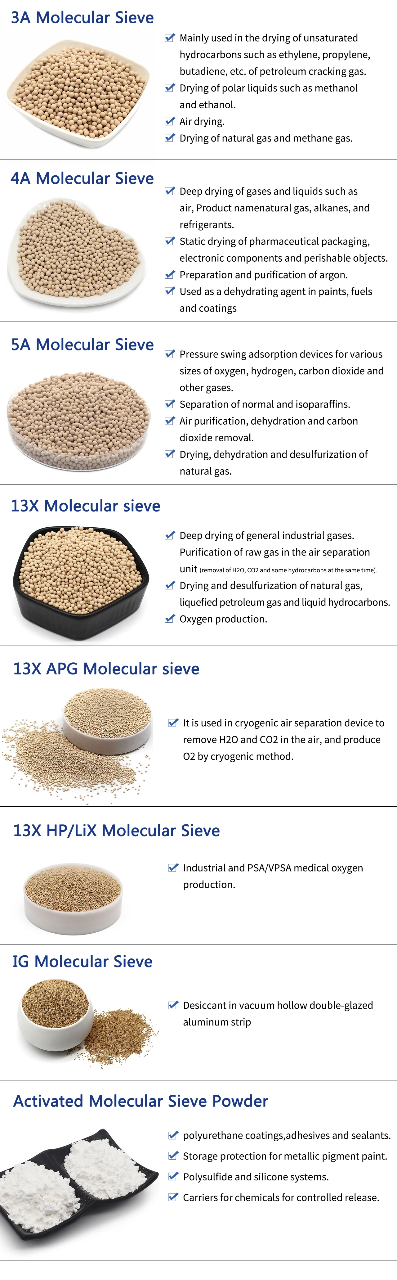 5a Molecular Sieves For Oxygen Concentrator Zeolite Molecular Sieve For ...