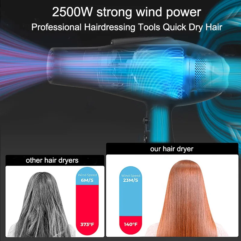 Professional Fast Dry Blow Salon Light Weight Diffuser Ionic Salon Hair Blow Powerful High Speed ...