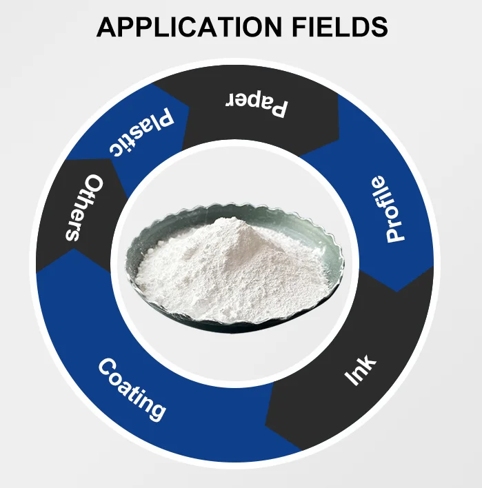 Best Masterbatch Grade Titanium Dioxide Tio2 Raw Materials Lomon ...