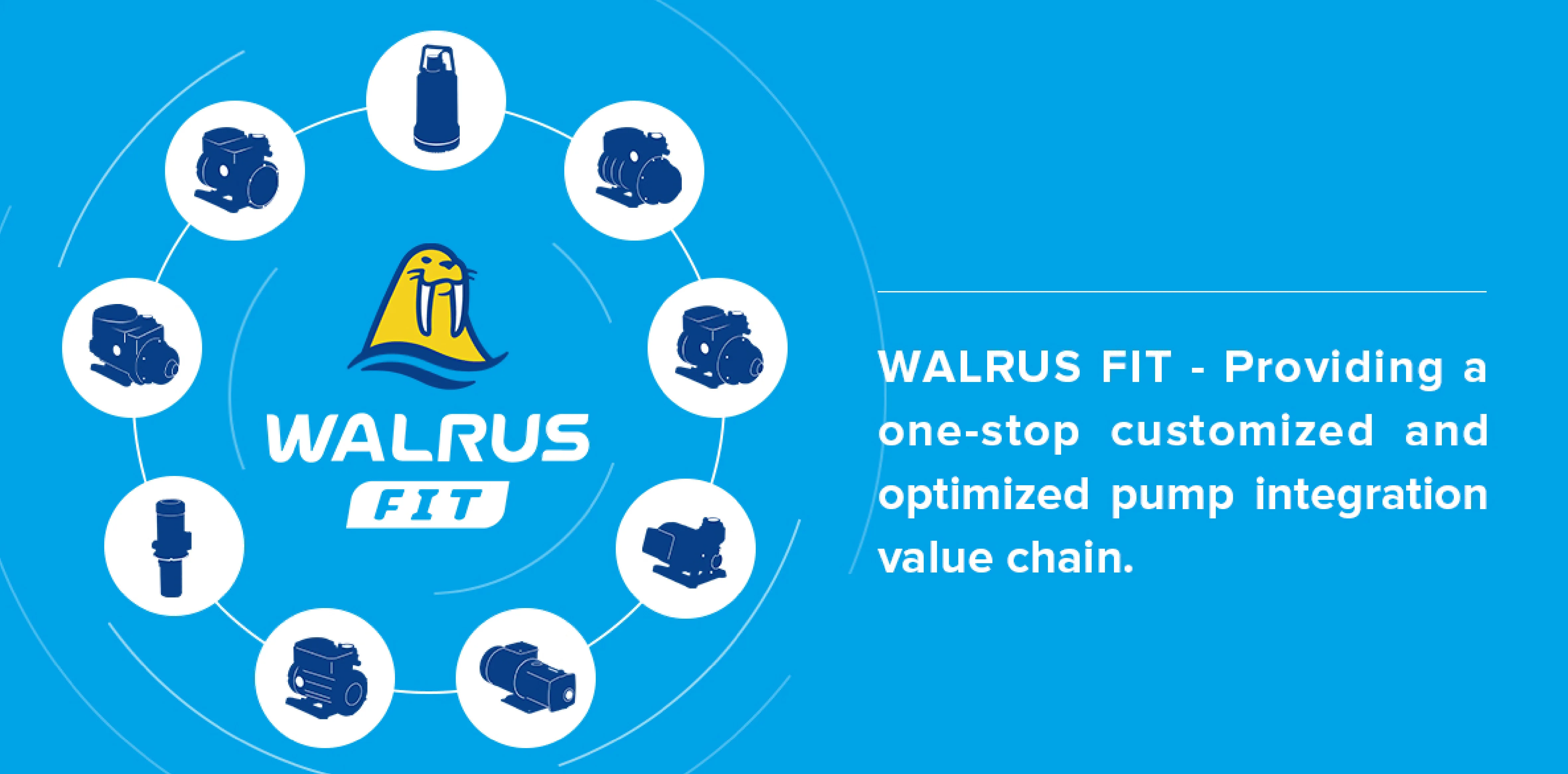 WALRUS PUMP TPRK1T_E Series - High Pressure Industrial Pump