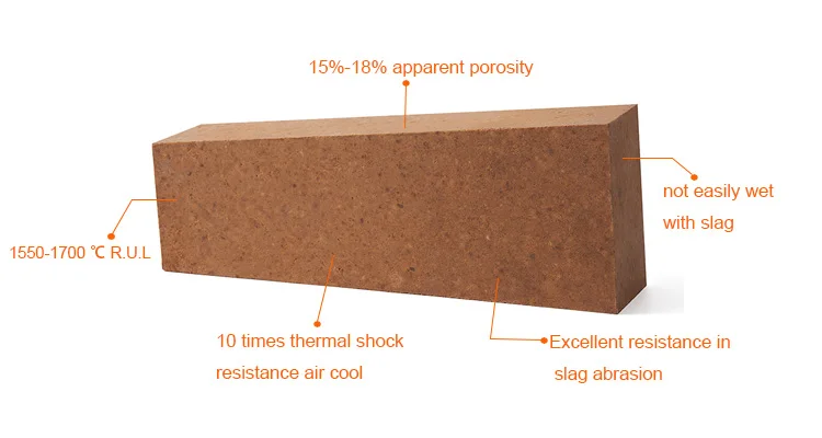 High Quality Basic Mag Fire Brick Refractory Burned Magnesia Bricks ...