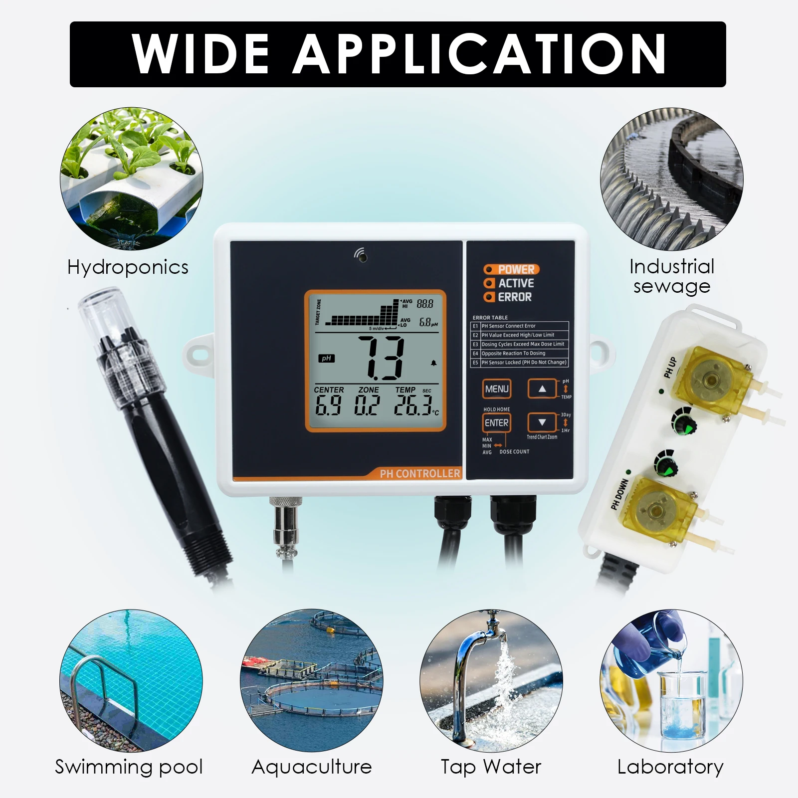 Phc-402 Ph Meter Controller W/ Temperature Readings Dual Relay Function ...