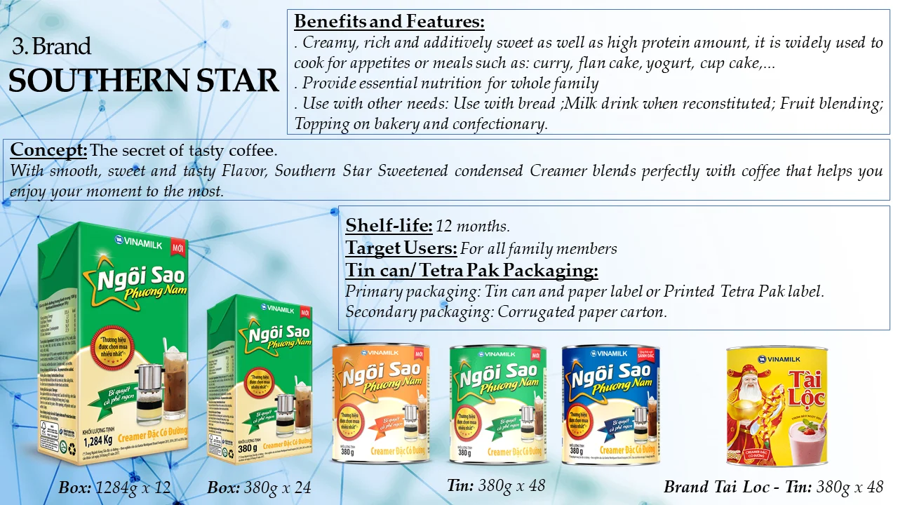 Vinamilk- Southern Star Brand - Blue Label - Sweetened Condensed ...
