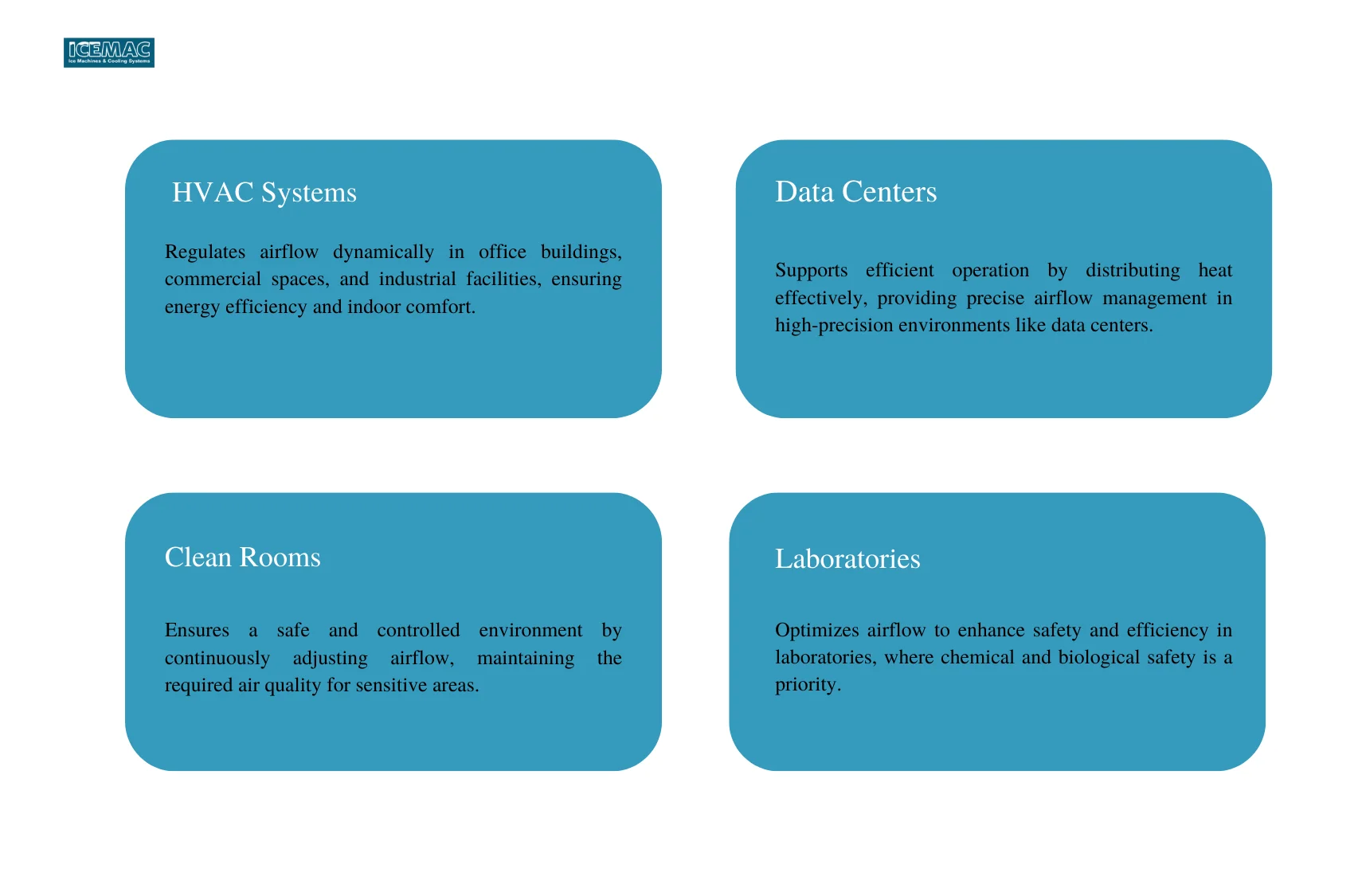 Variable Volume Control Damper| Alibaba.com