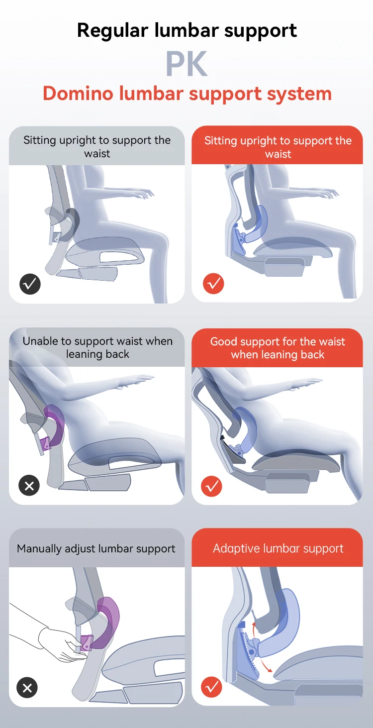 Modern 4D Adjustable Ergonomic Mesh Teller Chair C50 Aluminum Material ...
