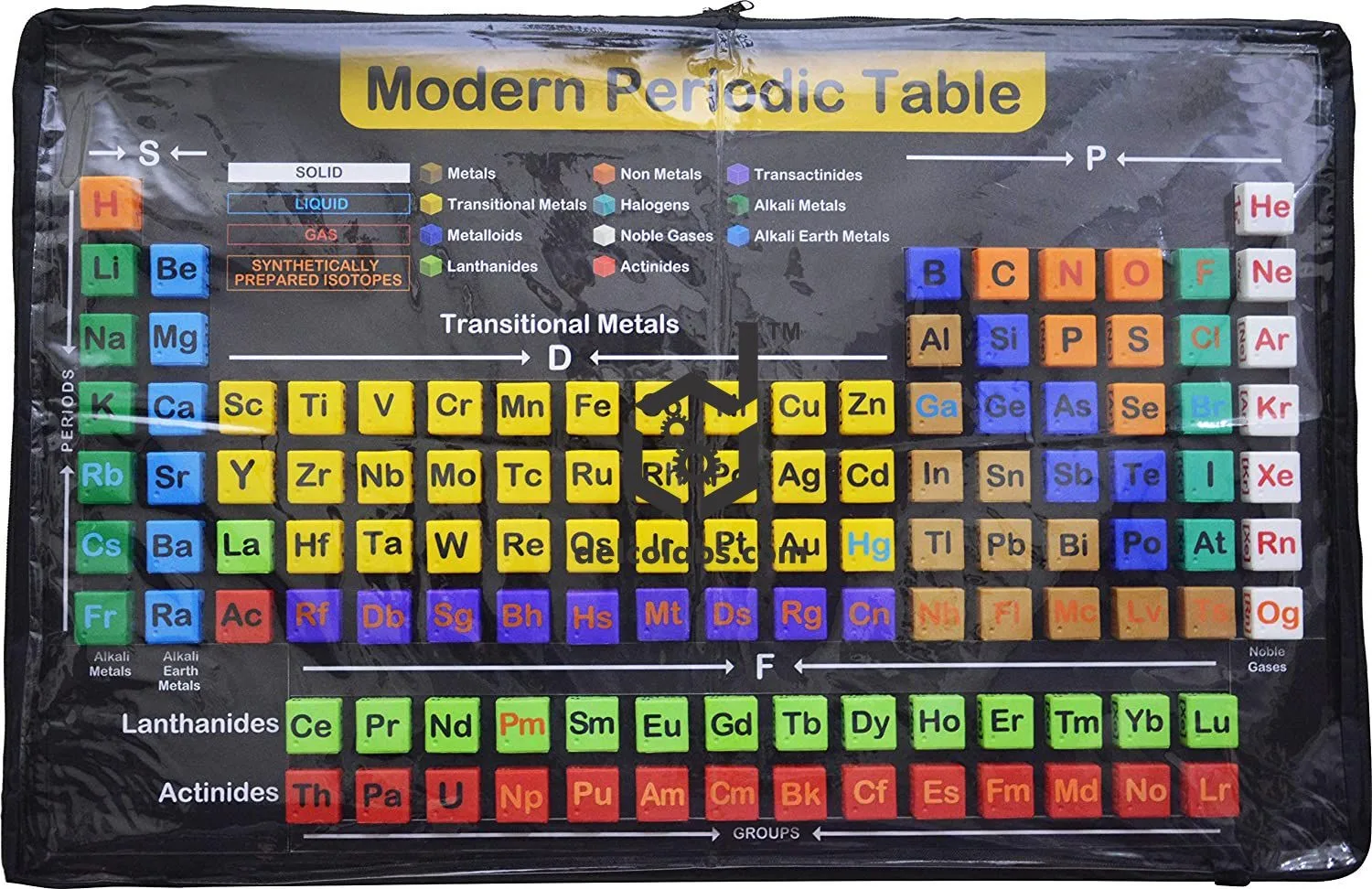 Chemistry Laboratory Supply School Experiment Teaching Equipment Hot Sale Wall Mounted 118 Cube 