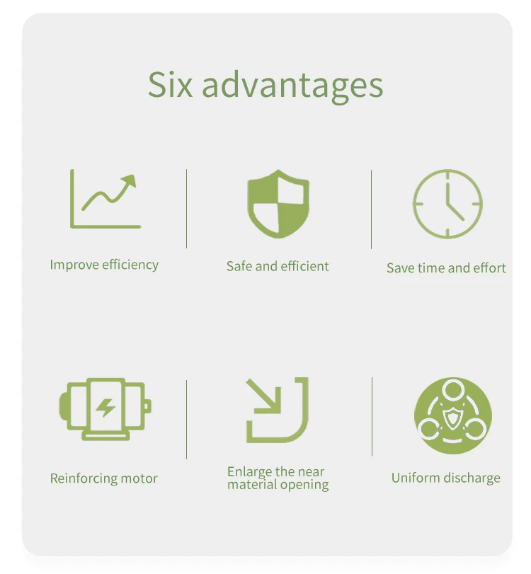 2023 Hot Selling Threshing Grain Machine Chili Threshing Parts Modern ...