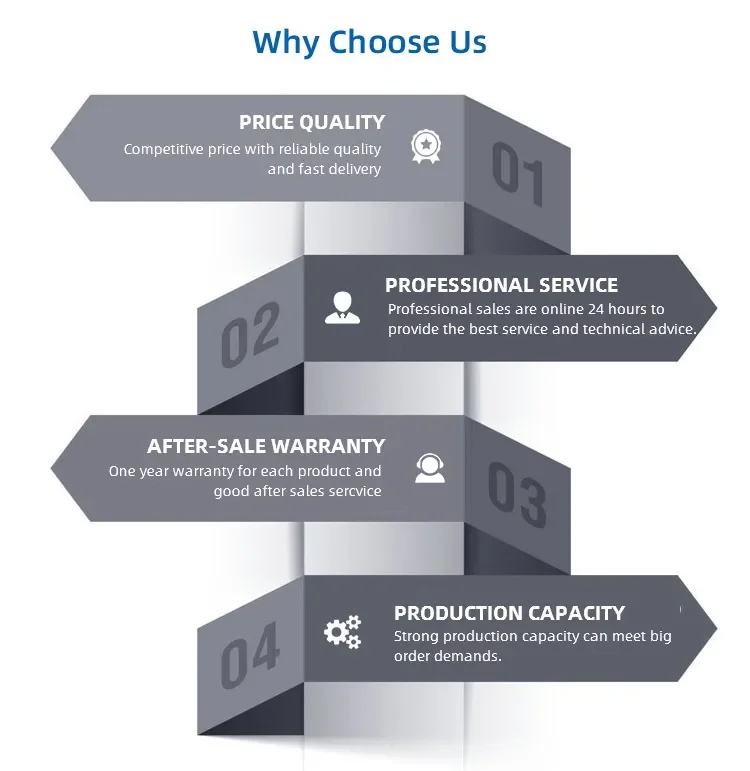 Car Parking Solution Robot Parking Smart System Pincer Type Parking ...