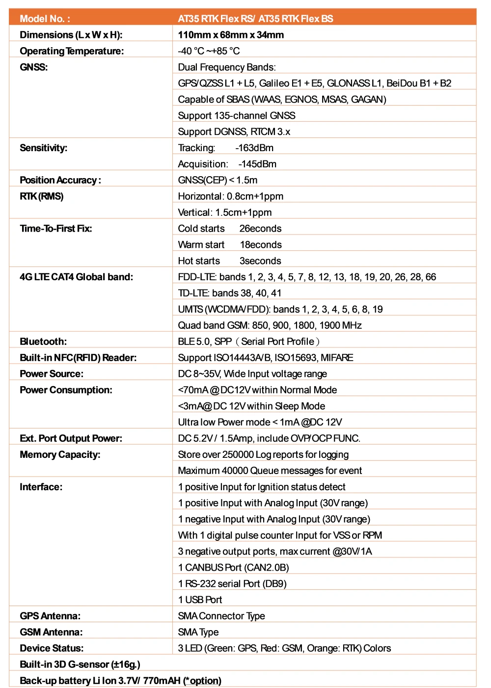 Avema AT35 RTK Flex Autonomous Sprayers and Drones RTK High Precision ...