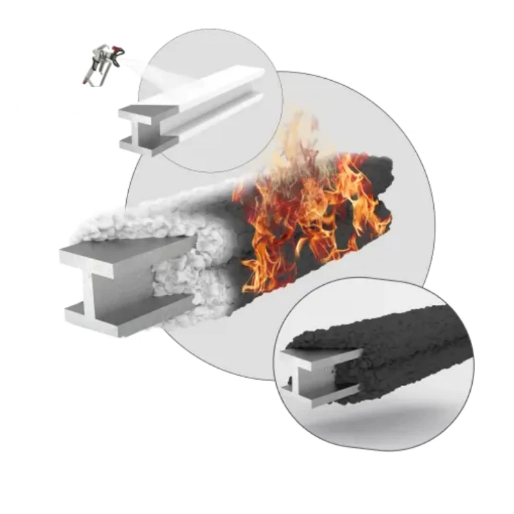 One Stop Service Exterior Steel Structure Intumescent Fireproof Paint ...