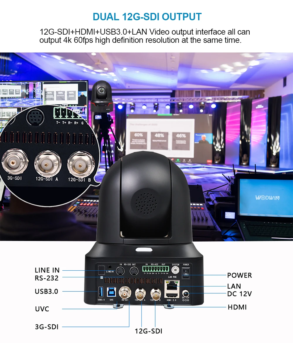 2024 New Ultra Hd 4k 60fps 25x Optical Zoom 12g Sdi Live Stream System ...