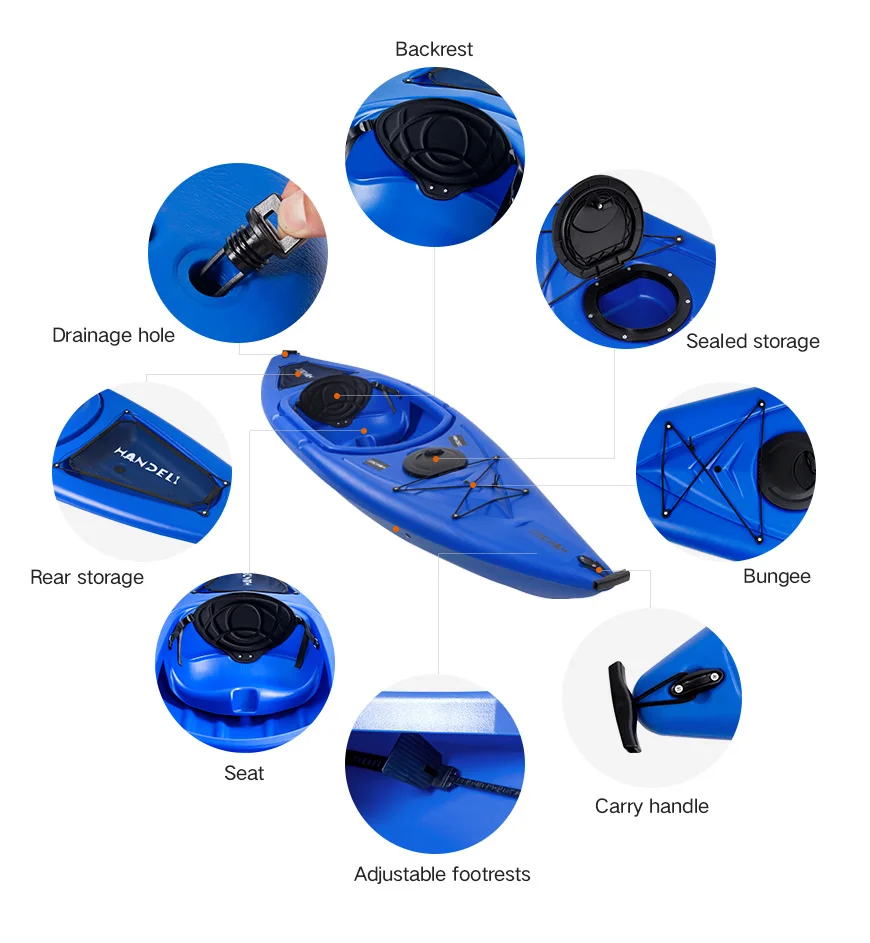 Factory Price Non-inflatable Hdpe Blow Molded One Person Sit In Kayak ...