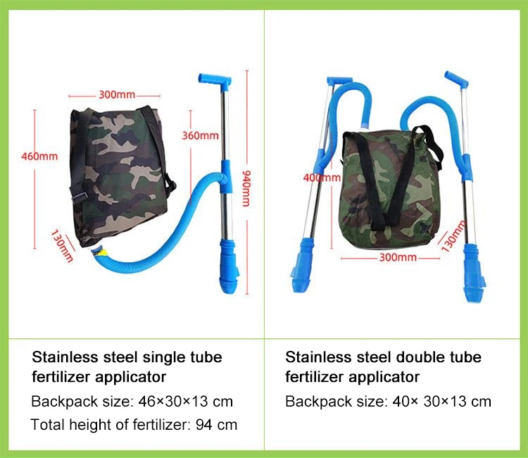 Precise Feed Fertilizer Applicator Backpack Fertilizer Applicator ...