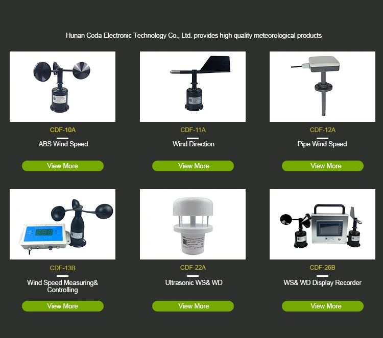 Cdf-13b Wireless Crane Anemometer And Digital Indicator For Cranes Wind ...