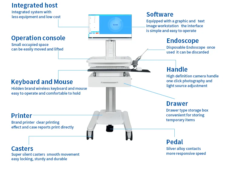 1080 Hd Medical Disposable Endoscope Camera System Equipment For ...