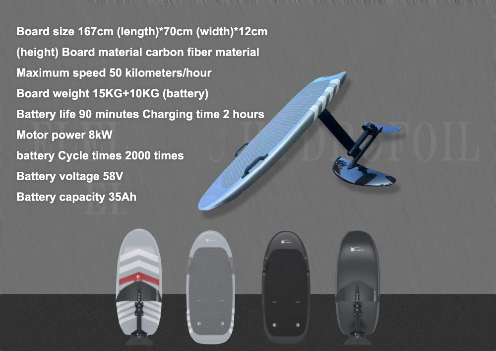 Efoil Surf - High Power Battery & Motor Bundle for 40% Boost