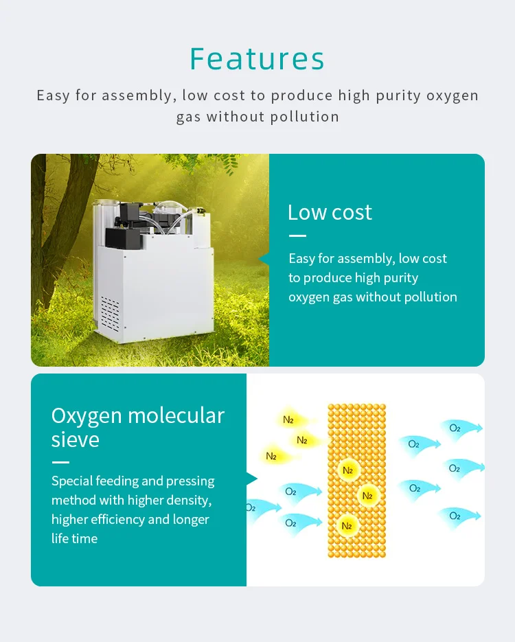 Zeolite Molecular Sieve Psa Oxygen Concentrator Spare Parts O2 ...