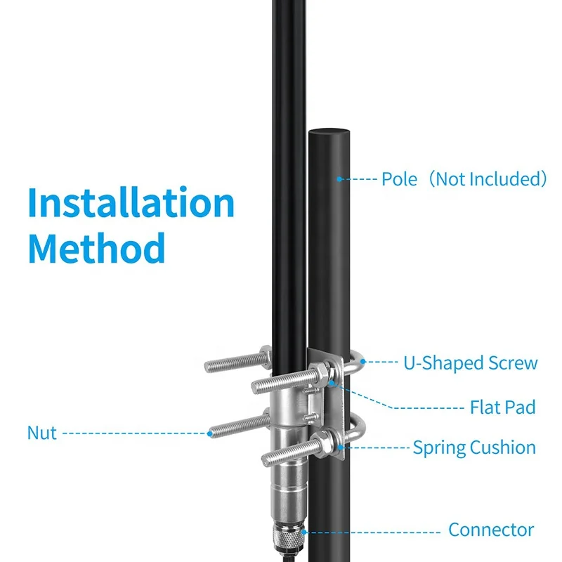 High Gain Lora Antenna 868 915mhz Sma Fiberglass Gain Glass Fiber ...