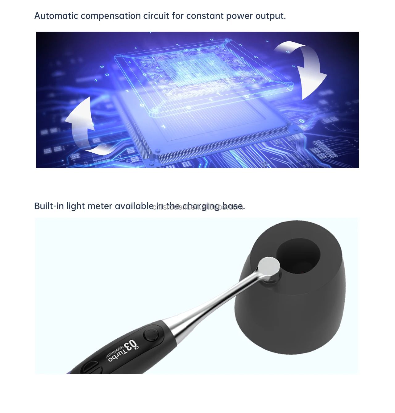Dental Light Cure Led Multiwavelength Dental Lamp Led Curing Light With ...