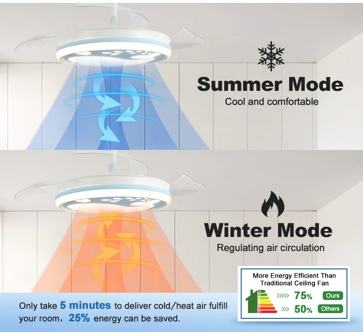 1stshine Ceiling Fan DC Motor Adjustable Light Retractable Ceiling Fan ...