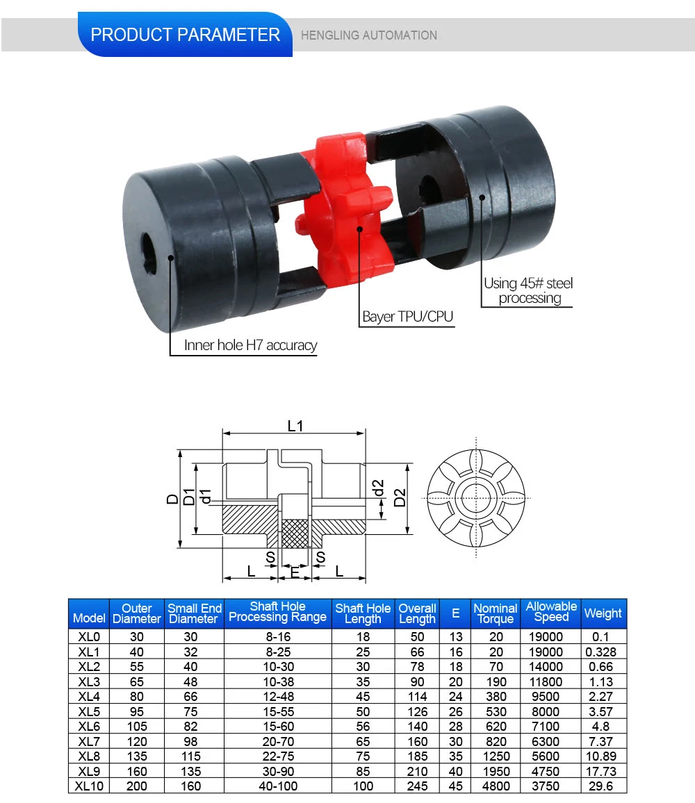 45# Steel L070 Coupling - Flexible Spline Shaft Coupling
